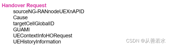 【5G RAN】5G gNB间的Xn切换（handover）那点事儿-CSDN博客