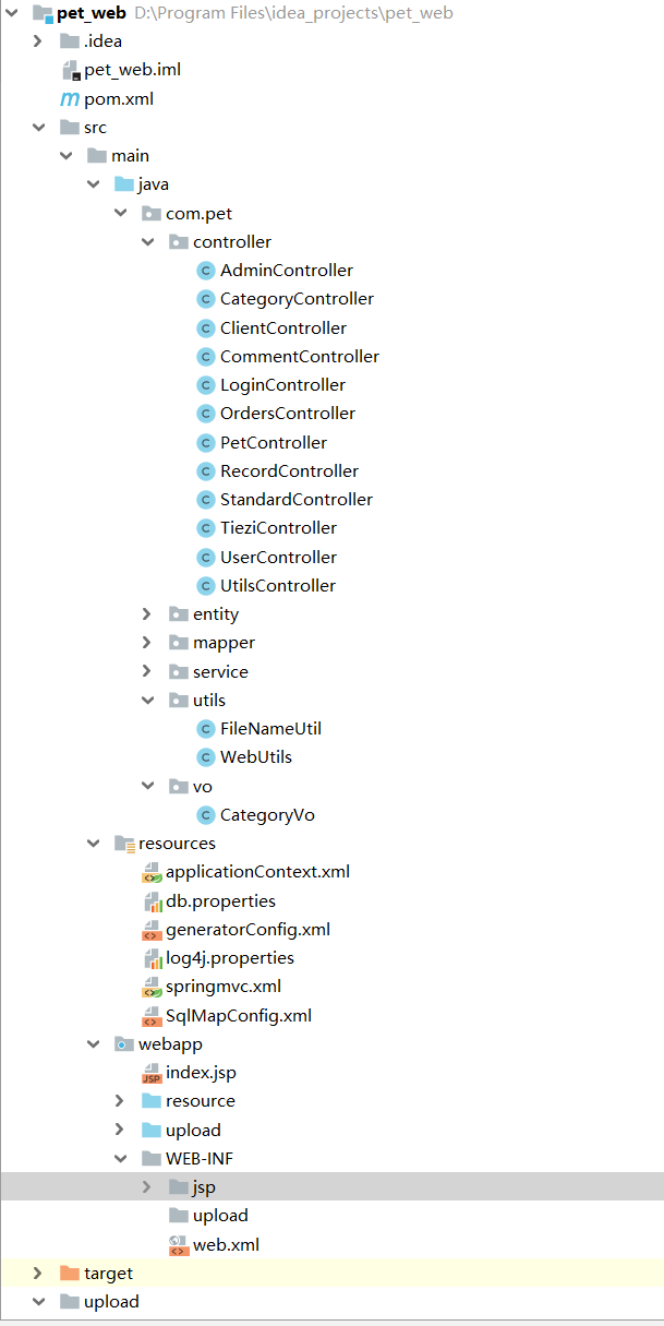 javaweb基于SSM的宠物店管理系统源码-CSDN博客