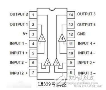江西省电子专题大赛考点讲解十三：运算放大器&比较器_mc1741运放电路图-CSDN博客