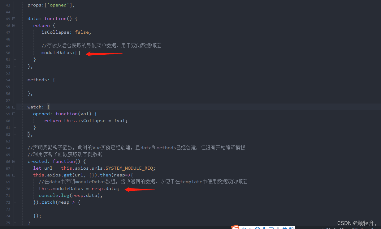 Vue实现动态树形菜单及表格分页 Csdn博客 