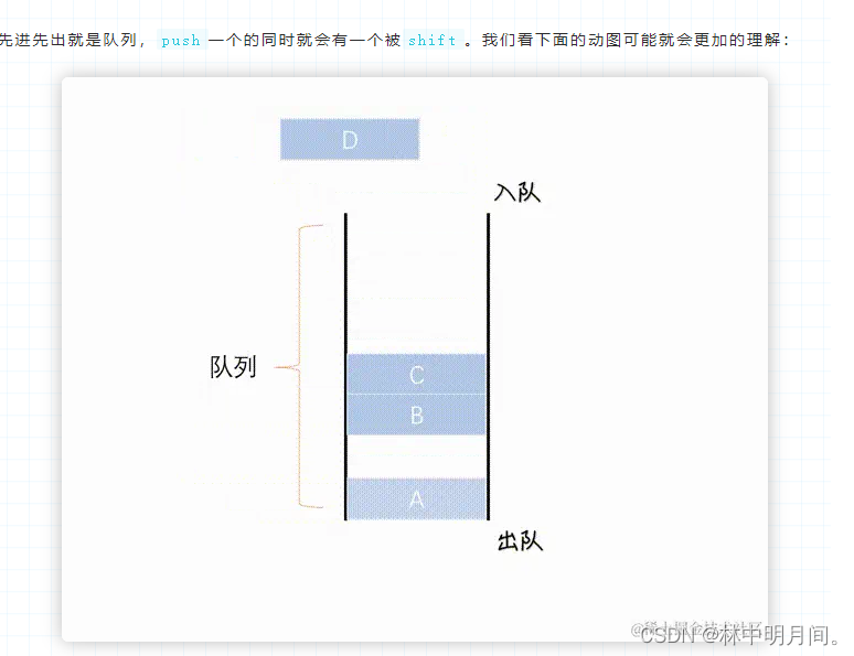 前端假如有几十个请求,如何去控制并发、请求队列前端请求队列 Csdn博客