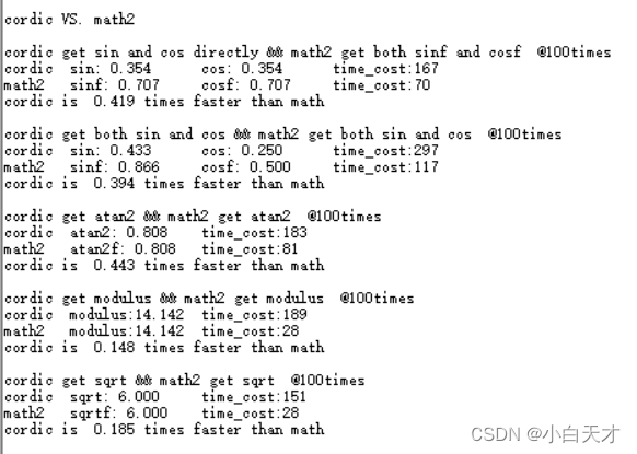 STM32G431 CORDIC与math库运算速度对比_stm32 cordic-CSDN博客