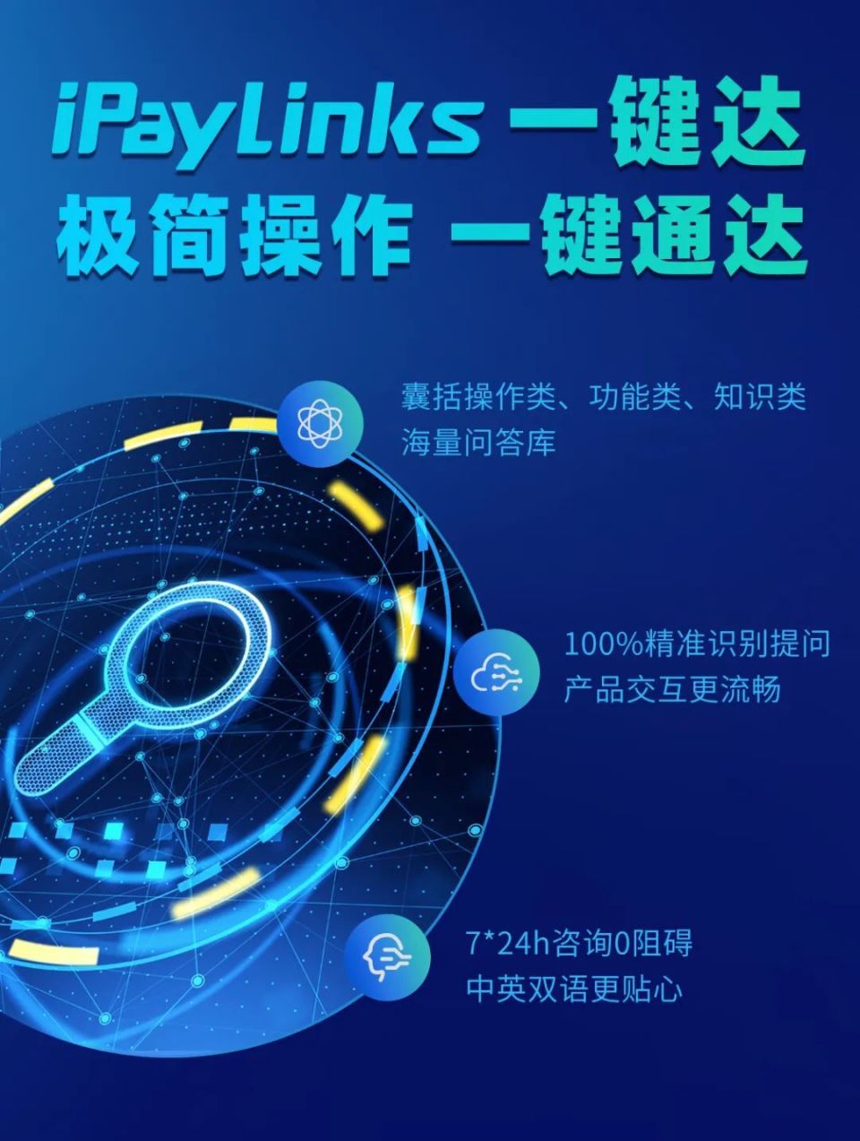 学习0成本！iPayLinks「一键达」聪明上线！_一键达ai-CSDN博客