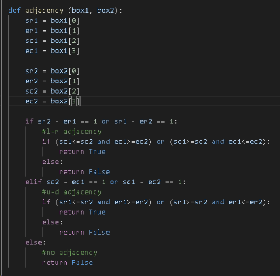 【读点论文】LORE Logical Location Regression Network for Table Structure Recognition从单元格中心位置，推理角点定位，输出 ...