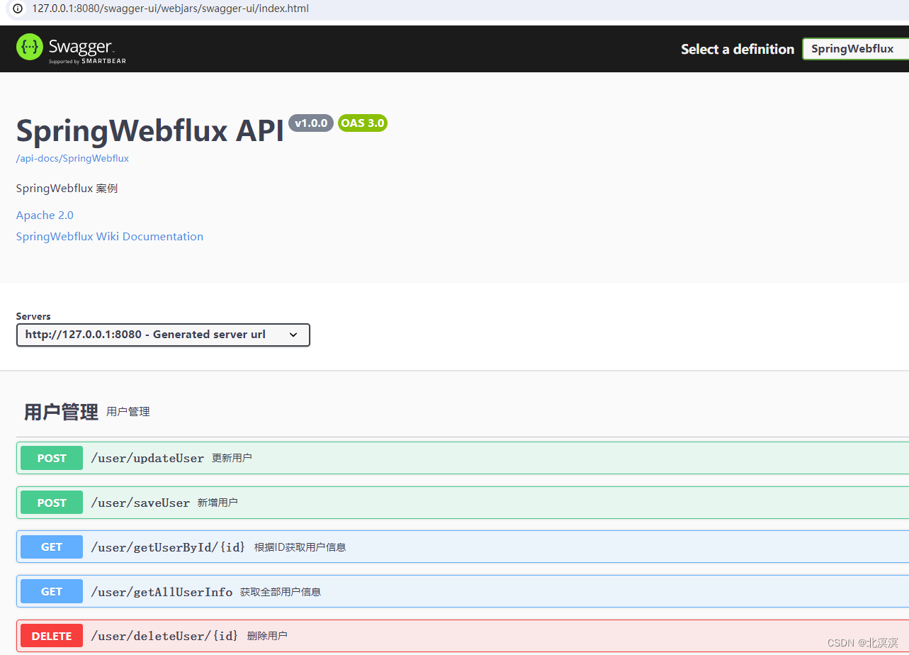 （七）springboot实战——springboot3集成r2dbc实现webflux响应式编程服务案例springboot R2dbc Csdn博客