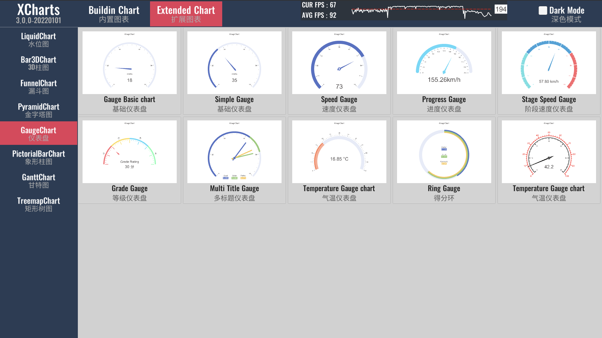 【XCharts插件】一、插件介绍_XCharts插件-CSDN专栏