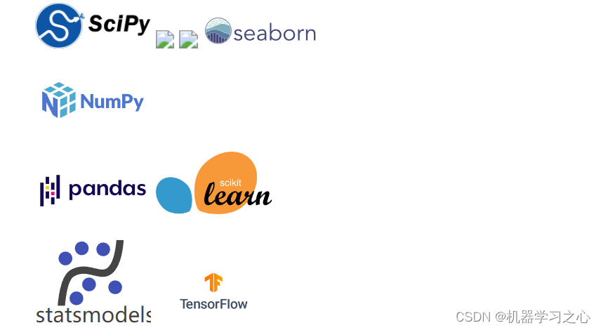 时序预测 | Python实现GA-TCN-LSTM遗传算法-时间卷积神经网络-长短期记忆网络时间序列预测_时间卷积神经网络(tcn) python-CSDN博客