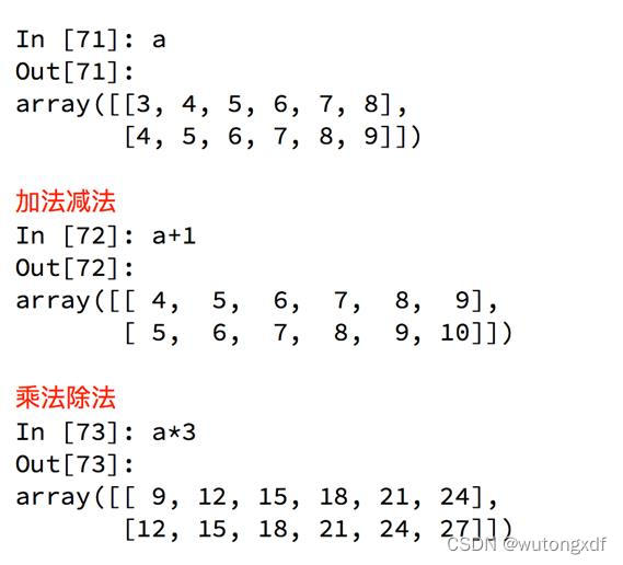 数据分析-Day03 Python-numpy-CSDN博客