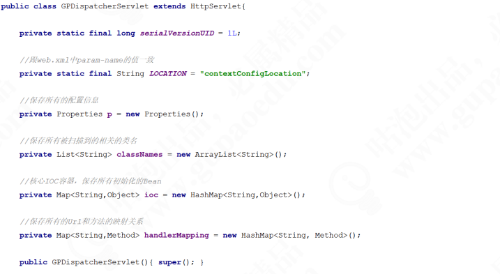 一个小时，200行代码，手写Spring的IOC、DI、MVC-CSDN博客