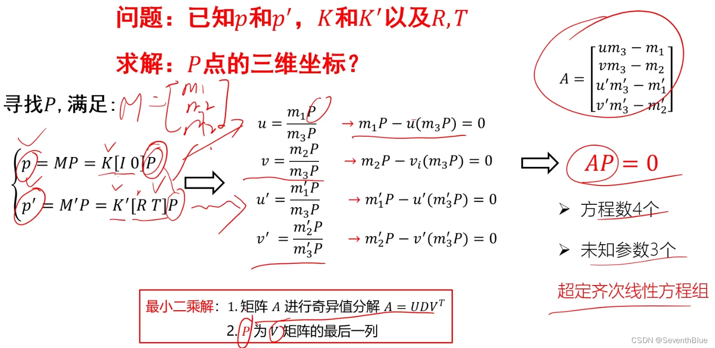 sfm算法之三角化(三角测量)_sfm三角化-CSDN博客