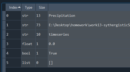 wflow模型sbm-CSDN博客