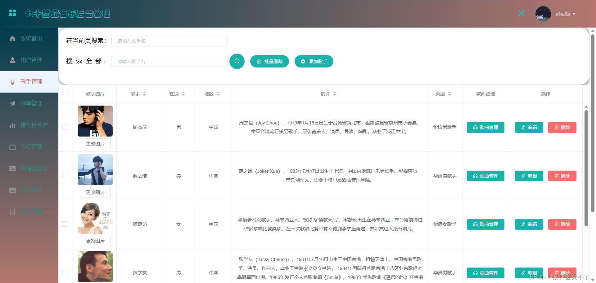 Java基于springbootvue的在线音乐推荐播放系统(协同过滤算法)springboot协同过滤算法音乐推荐系统 Csdn博客