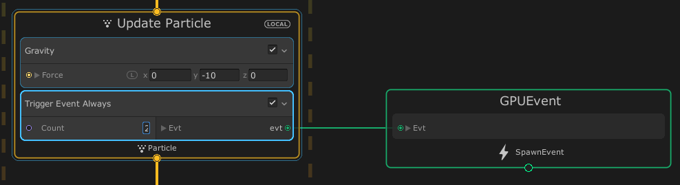 Unity Visual Effect Graph 制作Fireworks烟花特效_untiy firework algorithm-CSDN博客