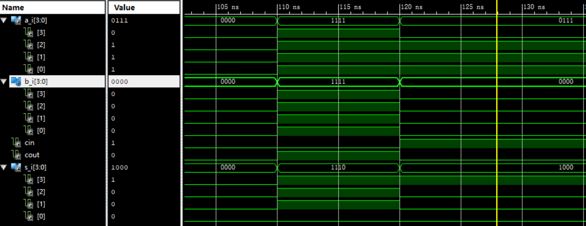 VHDL学习笔记-（4）LAB1.5 波纹进位加法器RCA-CSDN博客