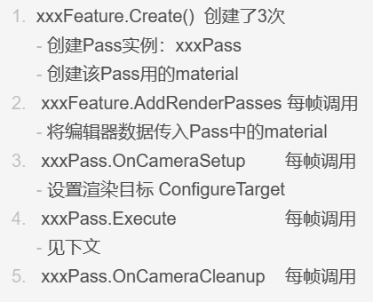 Unity RenderFeature架构分析-CSDN博客