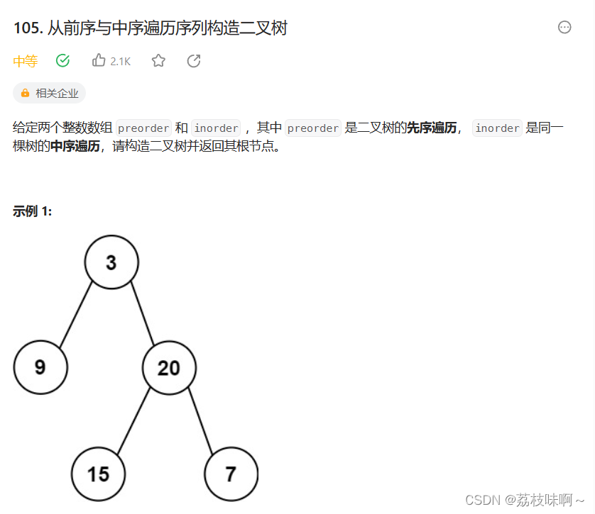 Leetcode105从前序和中序遍历序列构造二叉树 Csdn博客