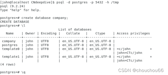 CNdeepdive安装以及使用-CSDN博客