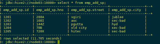 【ETL工具】Sqoop 经典入门案例_sqoop案例-CSDN博客
