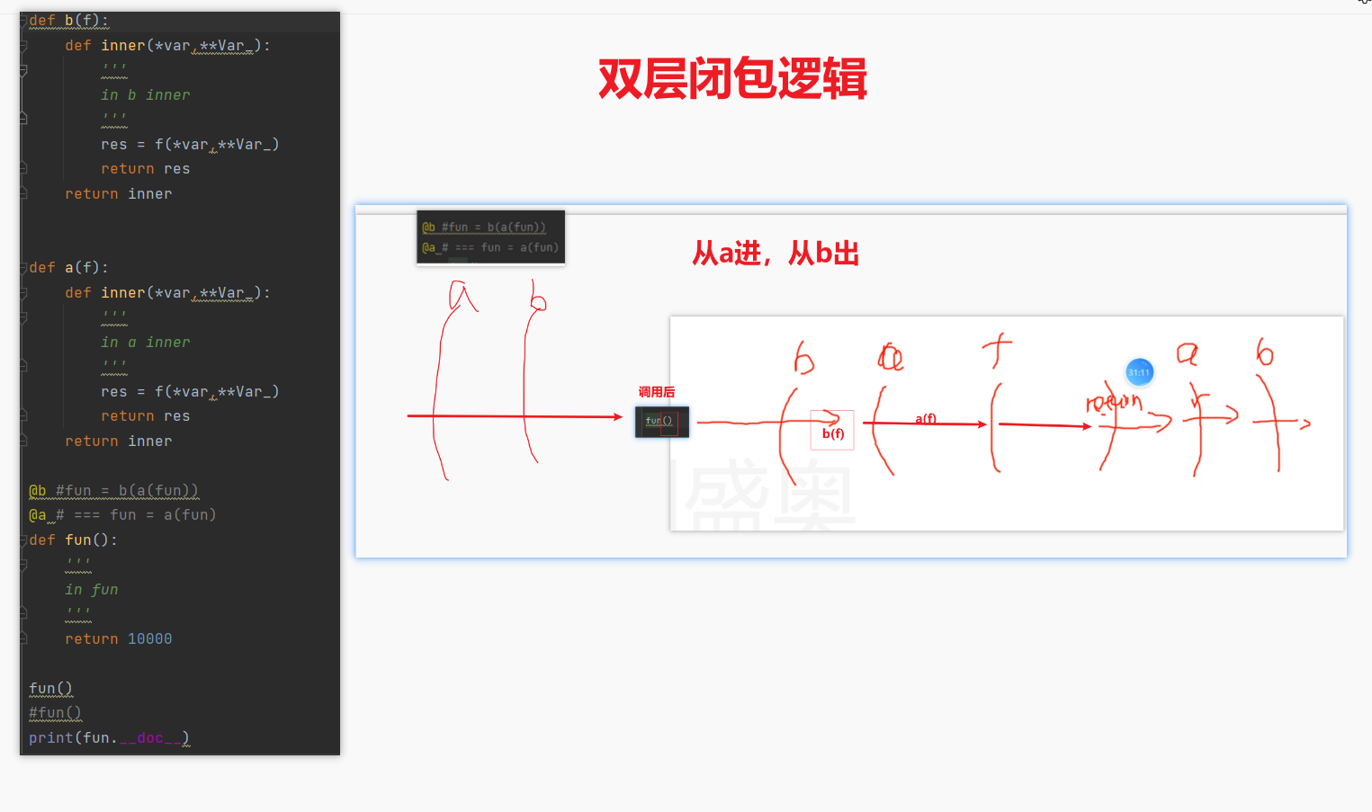 python6.9--手敲代码(装饰器+不定长)-CSDN博客