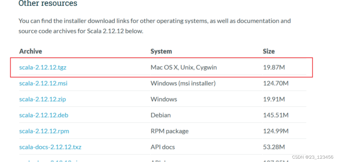 Spark和Scala安装_scala2.12.15下载-CSDN博客
