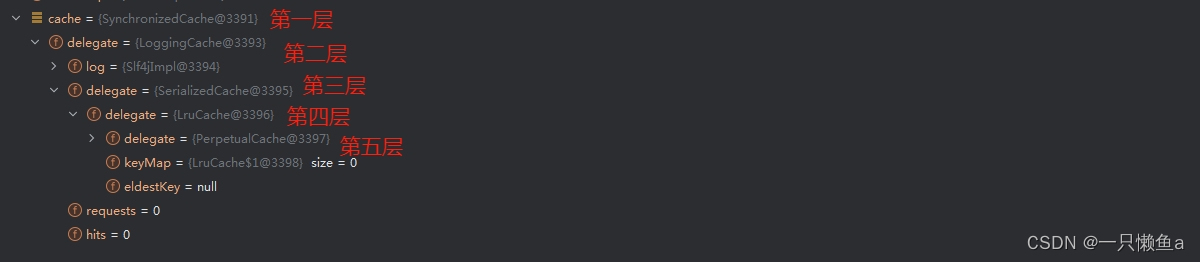 Mybatis二级缓存_mybatis cacheenabled-CSDN博客