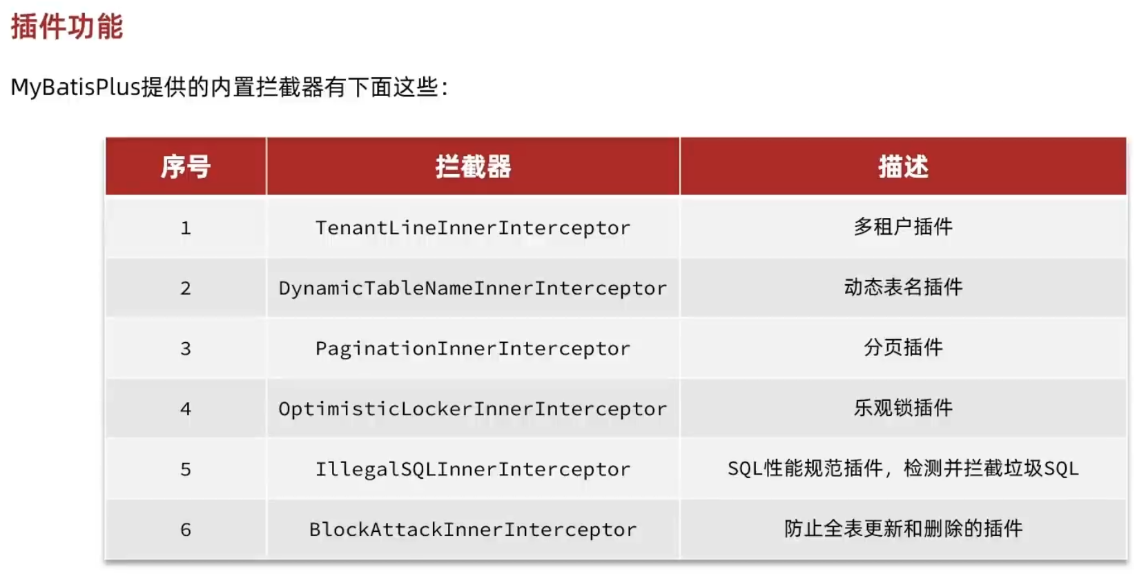 Mybatis-plus_basemapper.selectpage-CSDN博客