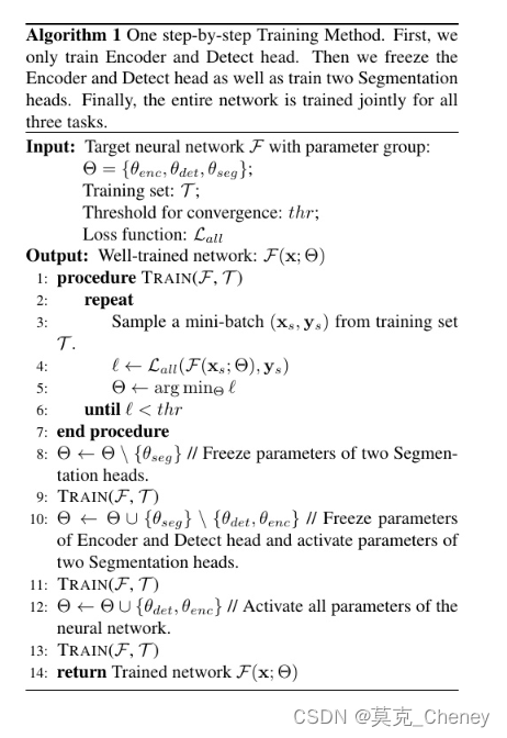 【freespace】YOLOP: You Only Look Once for Panoptic Driving Perception论文 ...