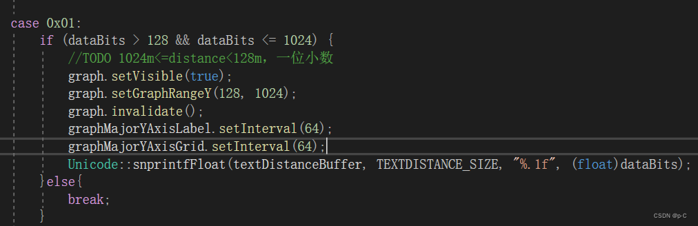 【TouchGFX】浮点数显示_unicode::snprintffloat-CSDN博客