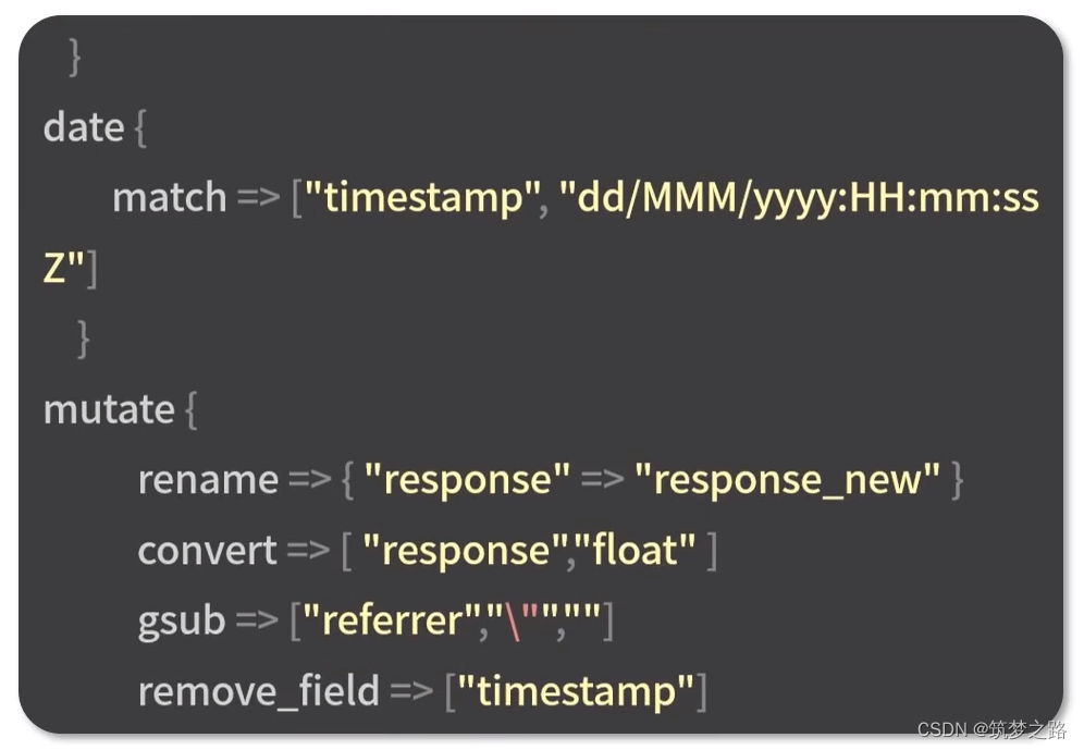 大数据运维学习笔记之logstash日志搜集分析过滤——筑梦之路logstash读取日志文件并且过滤特定字段然后输出到sqlserver数据库 Csdn博客