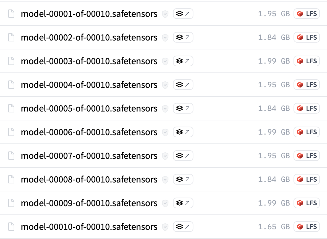 本地部署GLM-4-9B清华智谱开源大模型方法和对话效果体验_some parameters are on the meta device because the-CSDN博客