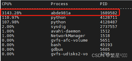 【linux】服务器CPU占用50%,top/htop/ps却看不到异常进程？本文带你彻底杀毒！_linux机群cpu占满无进程-CSDN博客