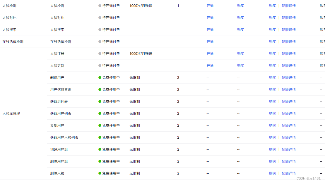 解决{‘error_code‘: 18, ‘error_msg‘: ‘Open api qps request limit reached‘}-CSDN博客