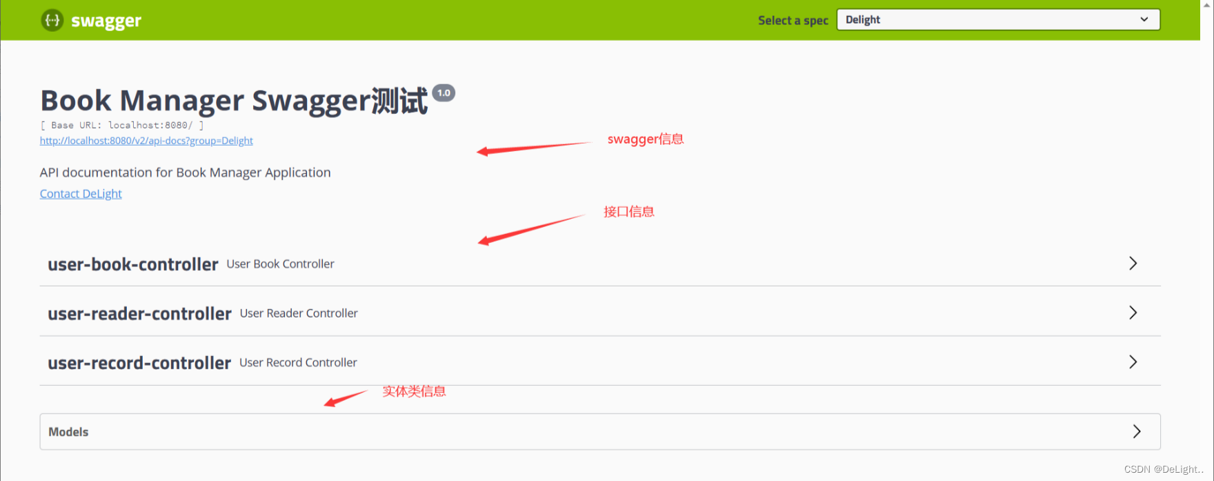 关于Swagger后端接口文档_意象商城swagger models接口文档-CSDN博客
