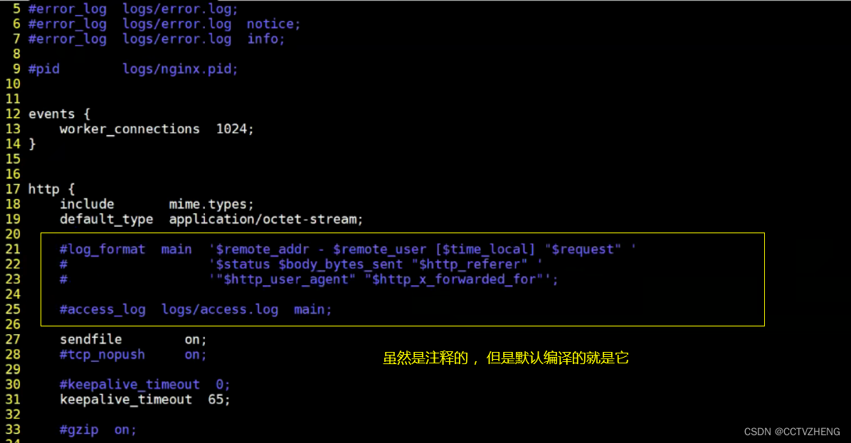 Nginx使用方法_nginx配置favicon.ico-CSDN博客