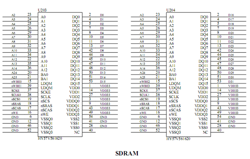 嵌入式：ARM最小系统设计详解-CSDN博客