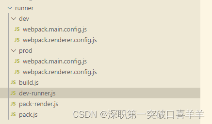 如何从零实现一个todo list（4）_electron todo list-CSDN博客