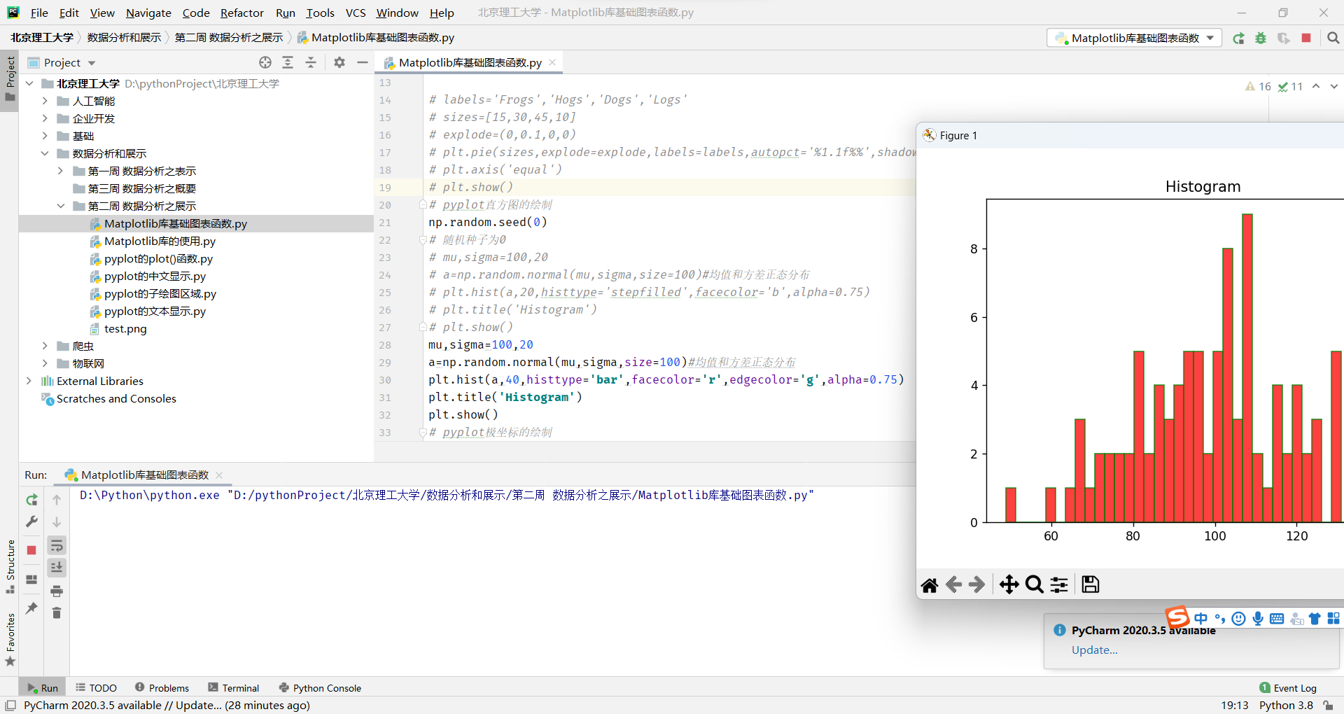 Matplotlib库基础图表函数及引力波的绘制实例_('frogs', 'hogs', 'dogs', 'logs')-CSDN博客
