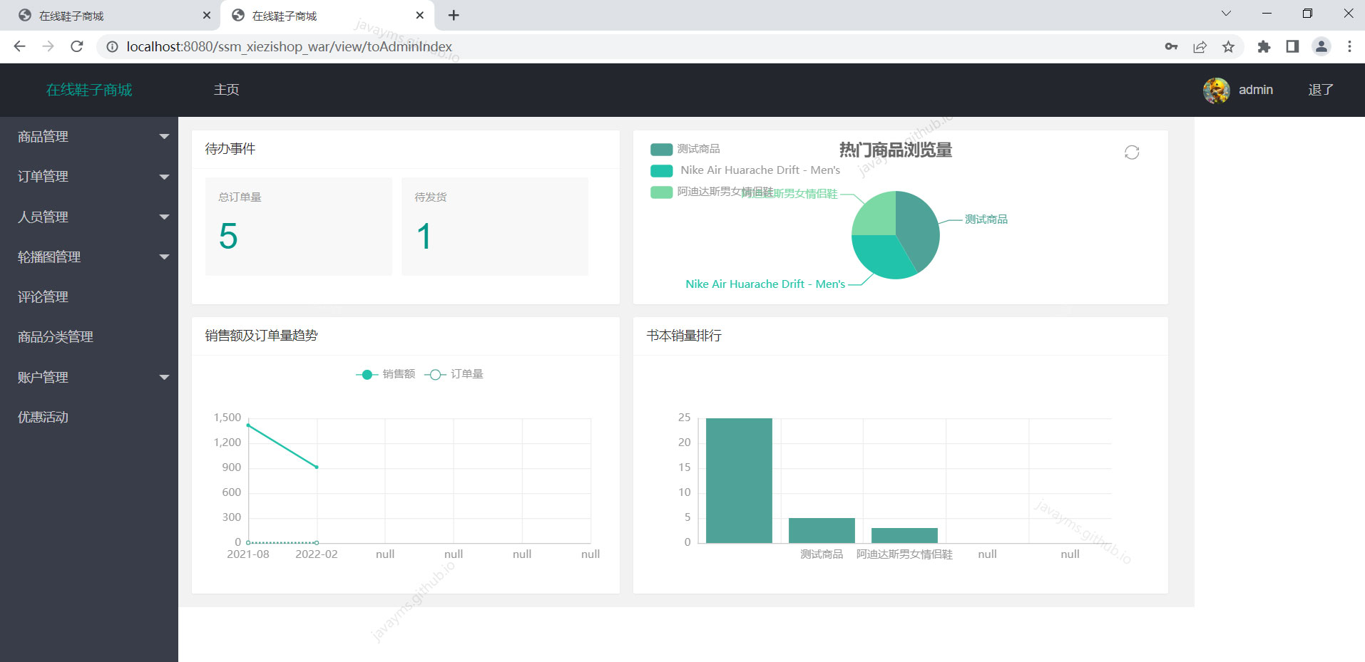 基于javaweb的鞋子商城系统(java+ssm+jsp+layui+bootstrap+echarts+mysql)_javaweb layui 商城-CSDN博客