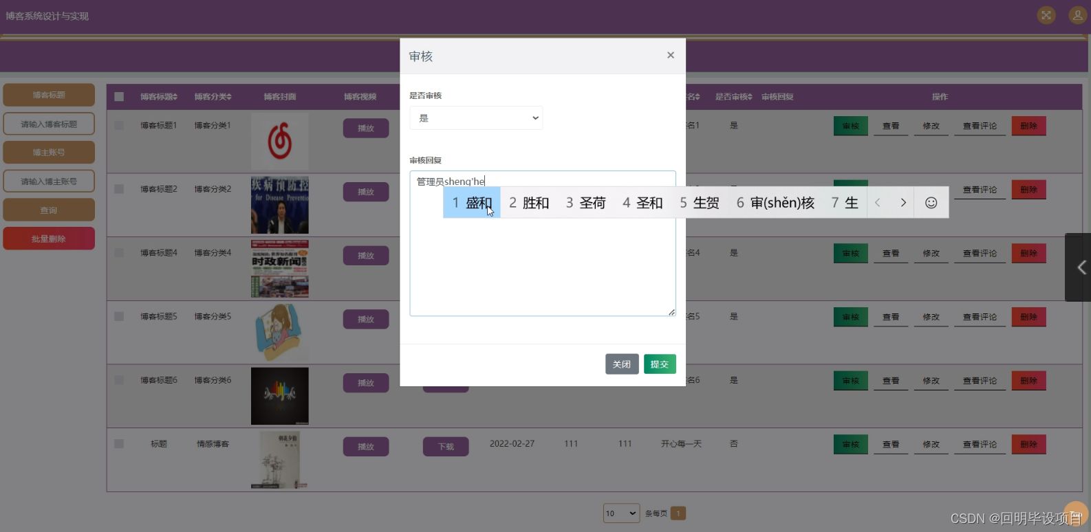 毕设项目：博客系统设计与实现jspjavaspringmvcmysqlmybatis基于mvc的jsp博客系统分析设计与实现