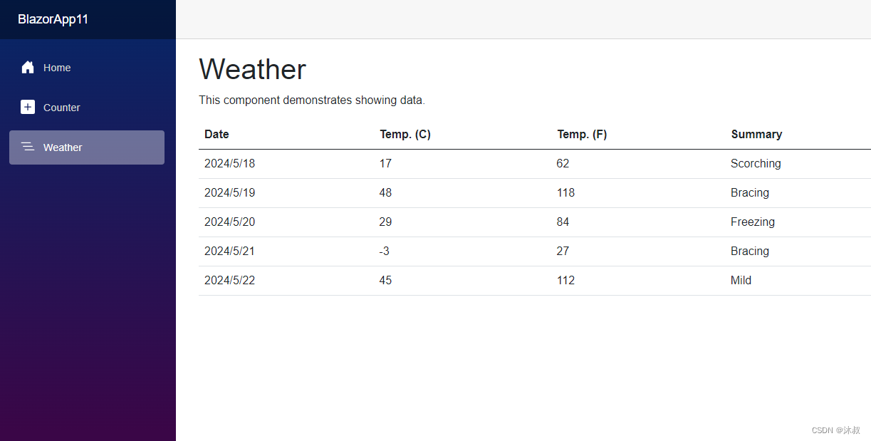 .NET Blazor_bi-list-nested-nav-menu-CSDN博客