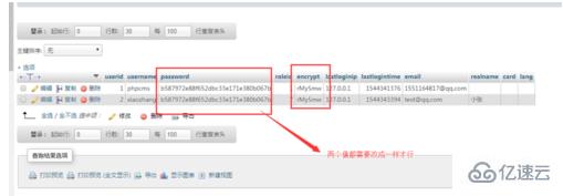 Php Cms 初始化密码解决phpcms忘记密码的问题 Csdn博客