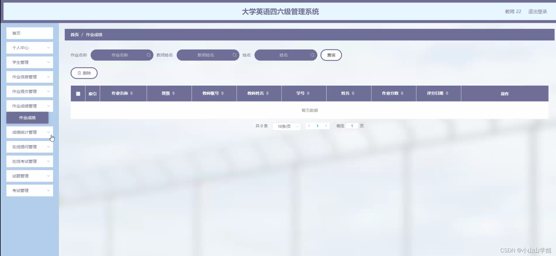 Springboot毕设项目大学英语四六级管理系统1hwirjava+VUE+Mybatis+Maven+Mysql+sprnig）_基于spring boot的英语学习系统-CSDN博客