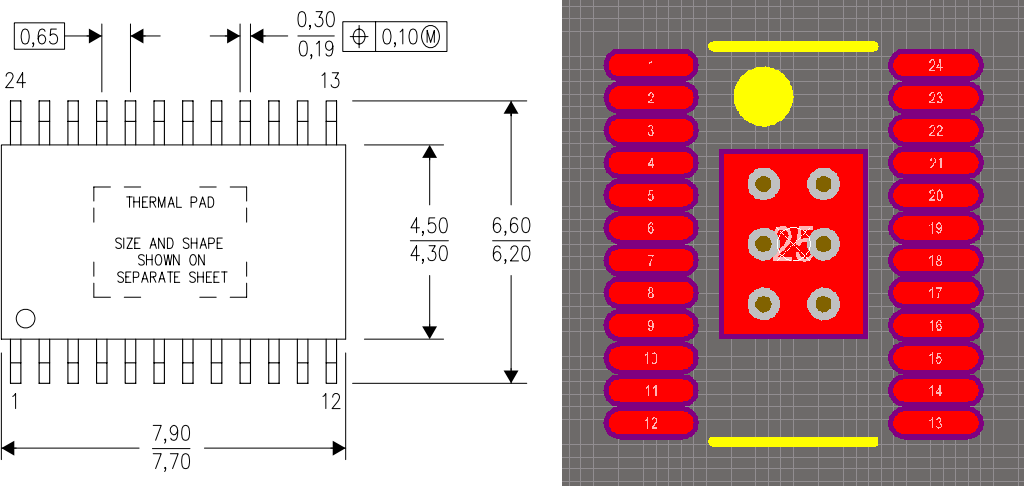 DRV8834用于驱动双电机-CSDN博客