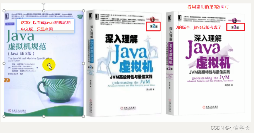 1.JVM与Java体系结构_jvm sgc-CSDN博客