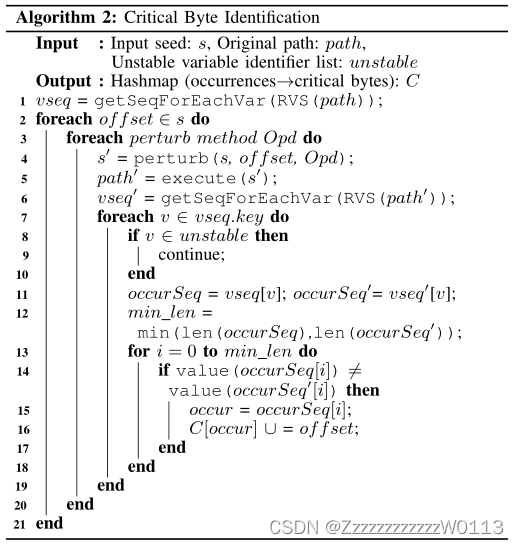 论文阅读2：PATA: Fuzzing with Path Aware Taint Analysis 基于路径感知污点分析的模糊测试_pata fuzzing-CSDN博客