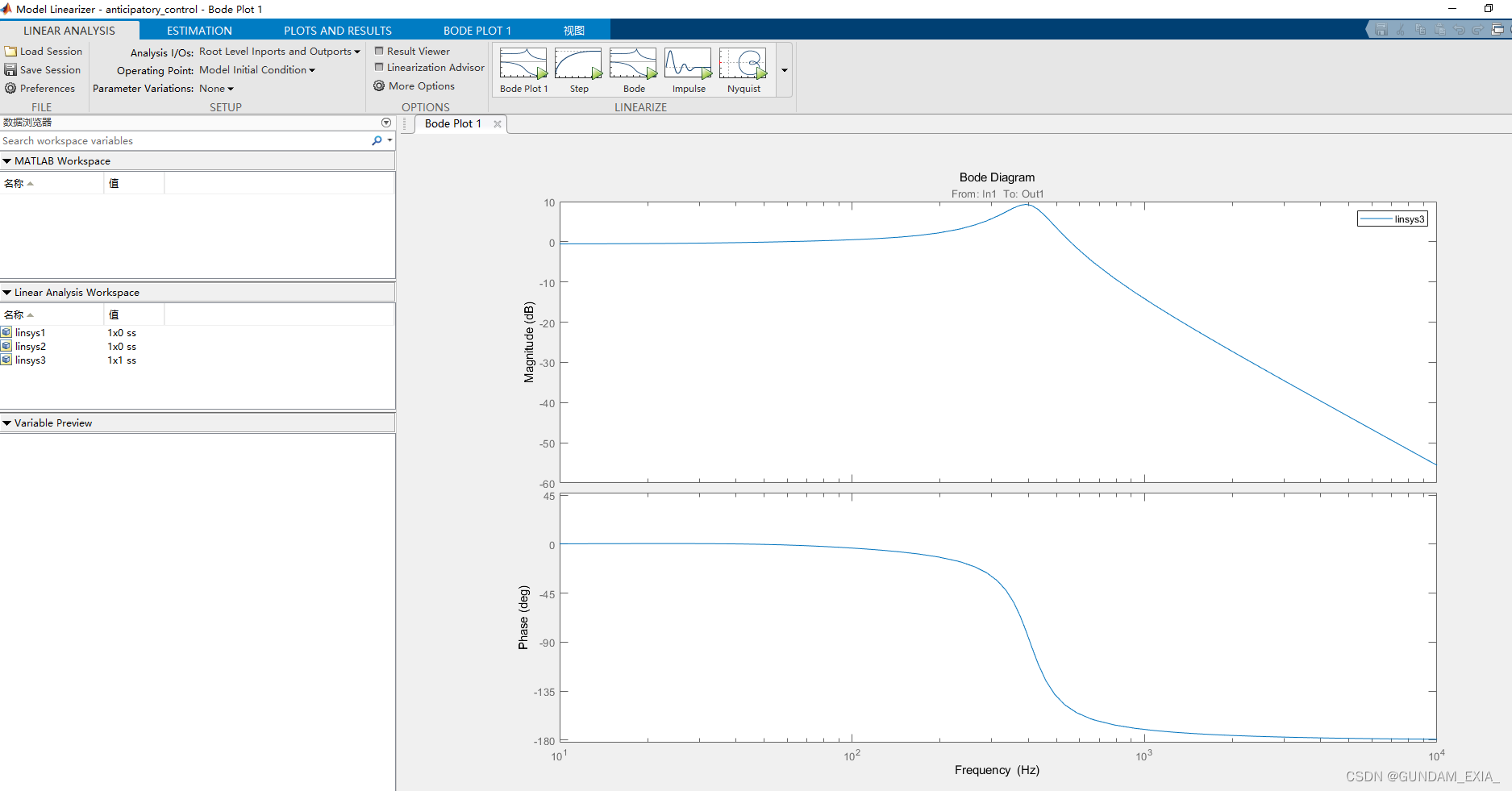【MATLAB 2021b SIMULINK绘制系统bode图】_simulink 2021版本analysis-CSDN博客