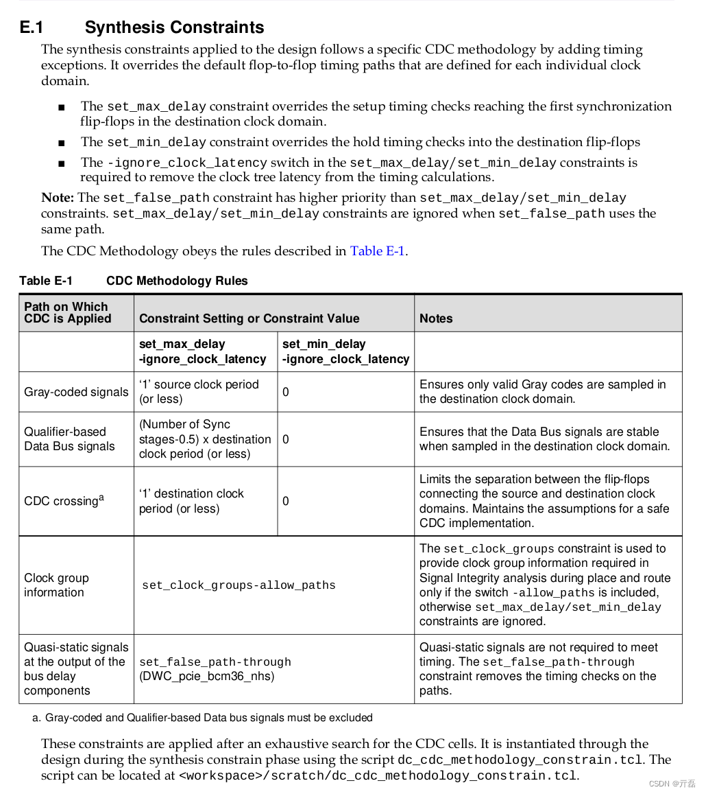 异步信号的set_max_delay设置_max delay时钟案例分析-CSDN博客