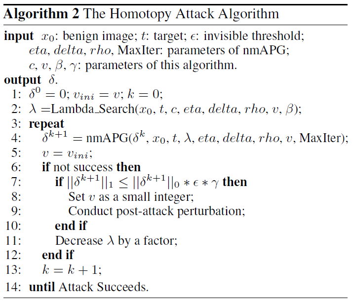 论文阅读 (67)：Sparse and Imperceptible Adversarial Attack via a Homotopy Algorithm_imperceptible and ...