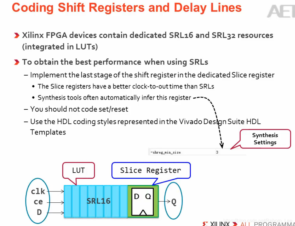 FPGA 】UltraFast设计方法学笔记（RTL代码风格2）_lsi设计基础rtl风格指南:verilog-hdl篇-CSDN博客