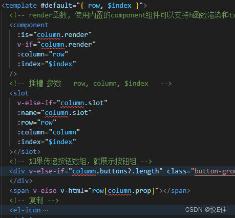 element-plus 表头与列的自定义-插槽与render函数_ts elementplus 动态渲染表格后 加插槽-CSDN博客
